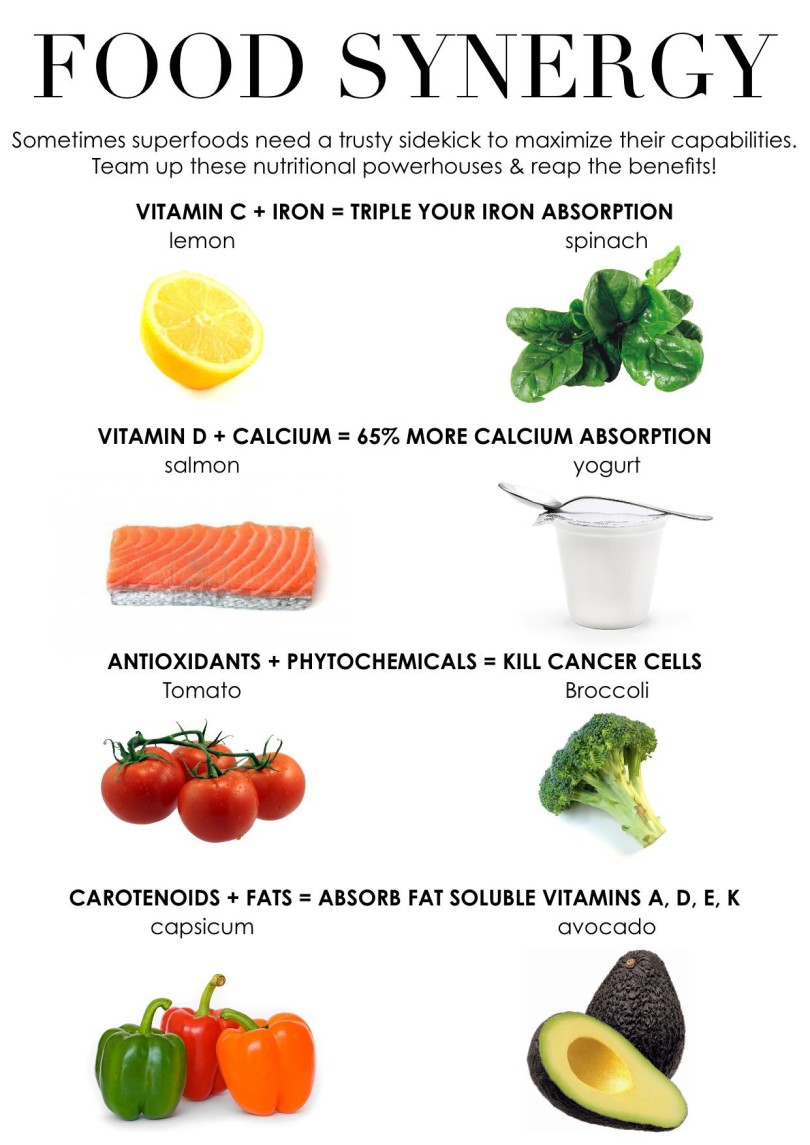 5 Ways To Improve Nutrient Absorption