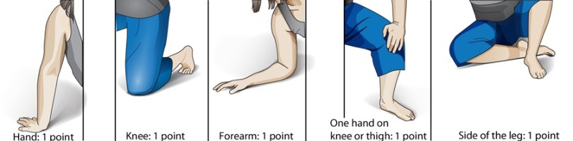 This Simple Sitting Test May Help Predict How Long You'll Live
