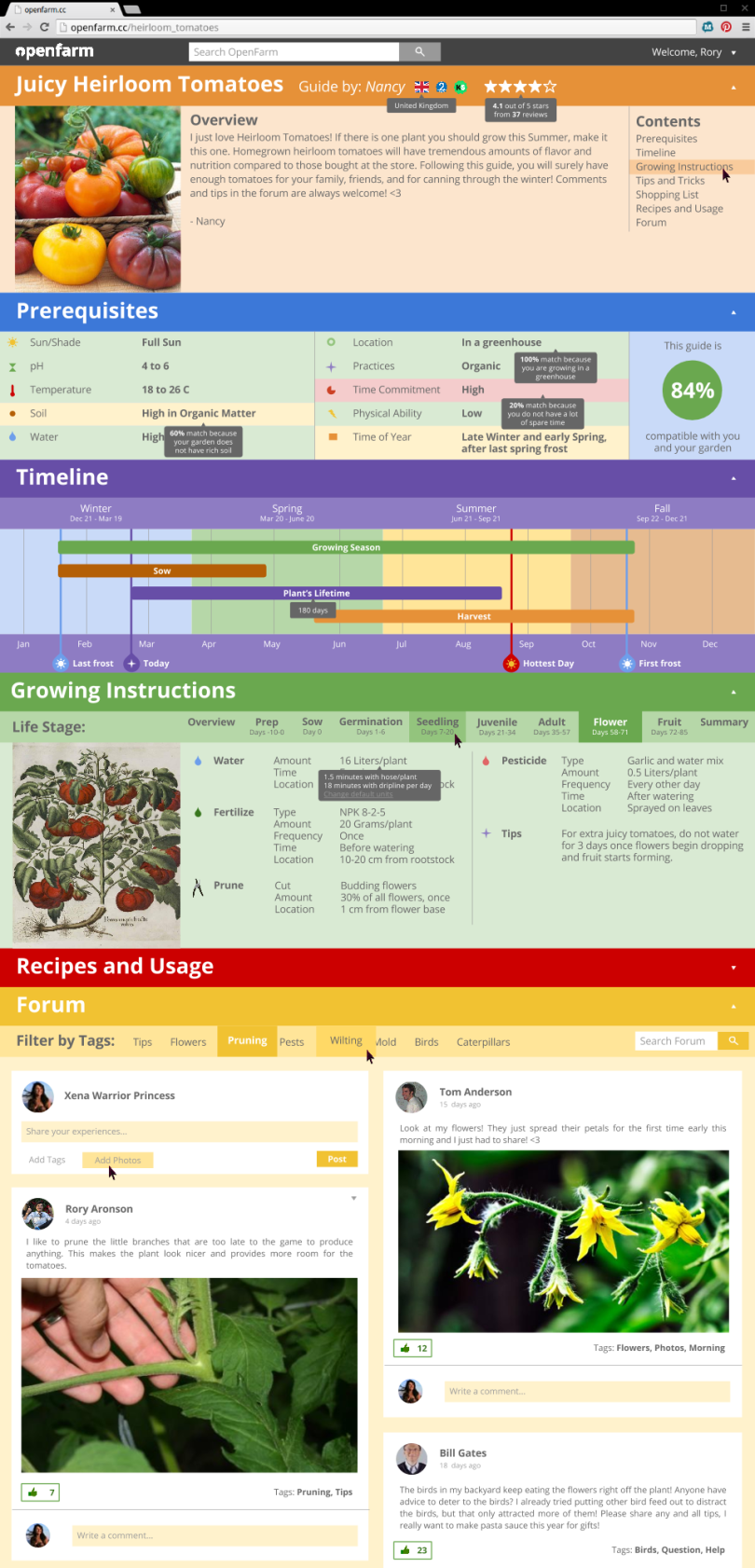 Avid Farmer Creates The Wikipedia Of Farming And Gardening