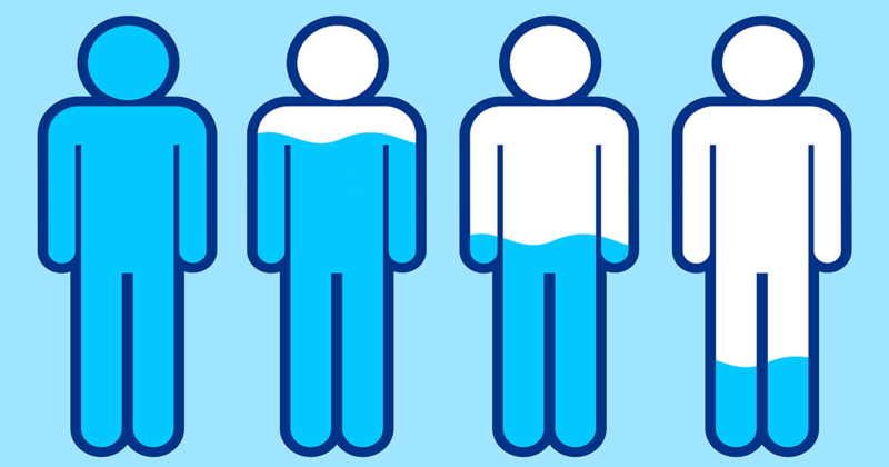 Water Dehydration: 10 Warning Signs You May Be Suffering