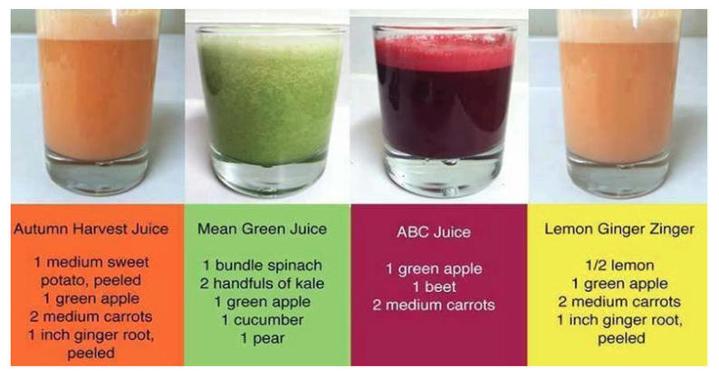 420-Pound Man Loses One Third Of Weight By Juicing