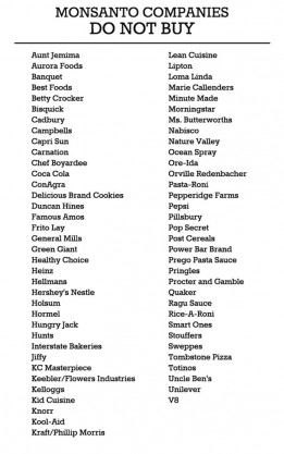 Master List Of Monsanto Owned Brands And Food Producers