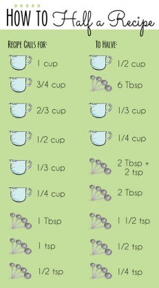 Simple Infographic Shows You EXACTLY How To Cut ANY Recipe In Half