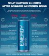 Dangers Of Energy Drinks: Minute-By-Minute Guide Of What They Do