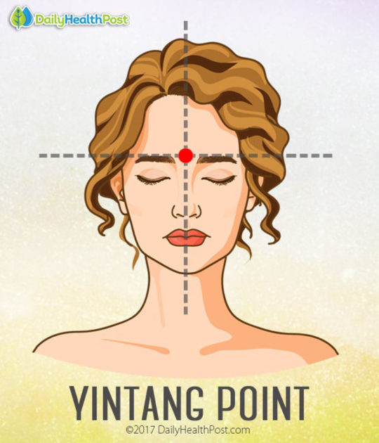 6 Pressure Points For Headaches That Provide Relief In Just 5 Minutes