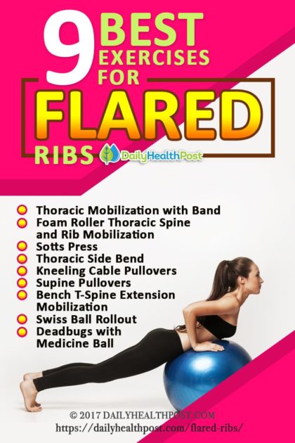 9 Best Exercises To Correct Flared Ribs Without Surgery 9 Best Exercises To Correct Flared Ribs Without Surgery