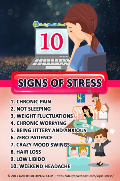9 Signs Of Stress You Shouldn't Ignore: Chances Are You're Overworked
