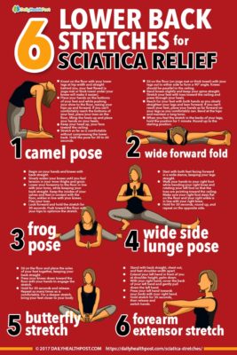 Sciatica Stretches For Pain Relief - Video & PDF With Exercise Pictures