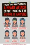 How To Recognize The Signs Of A Heart Attack In Advance