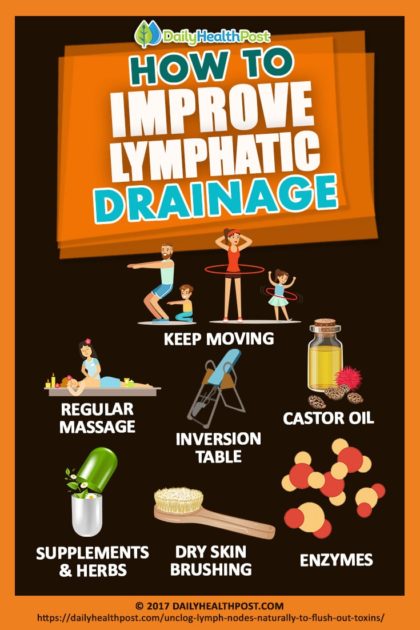 7 Easy Ways To Quickly Unclog Your Lymph Nodes To Reduce Swelling And ...
